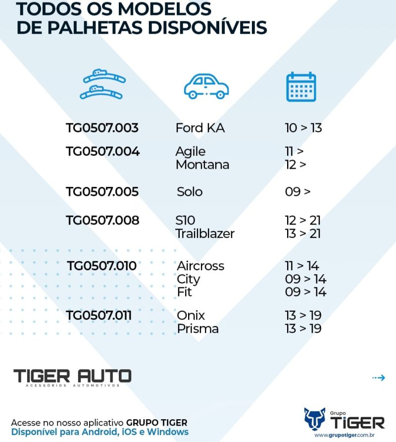 Tiger Auto lança linha de palhetas específicas para 10 modelos - Portal ...