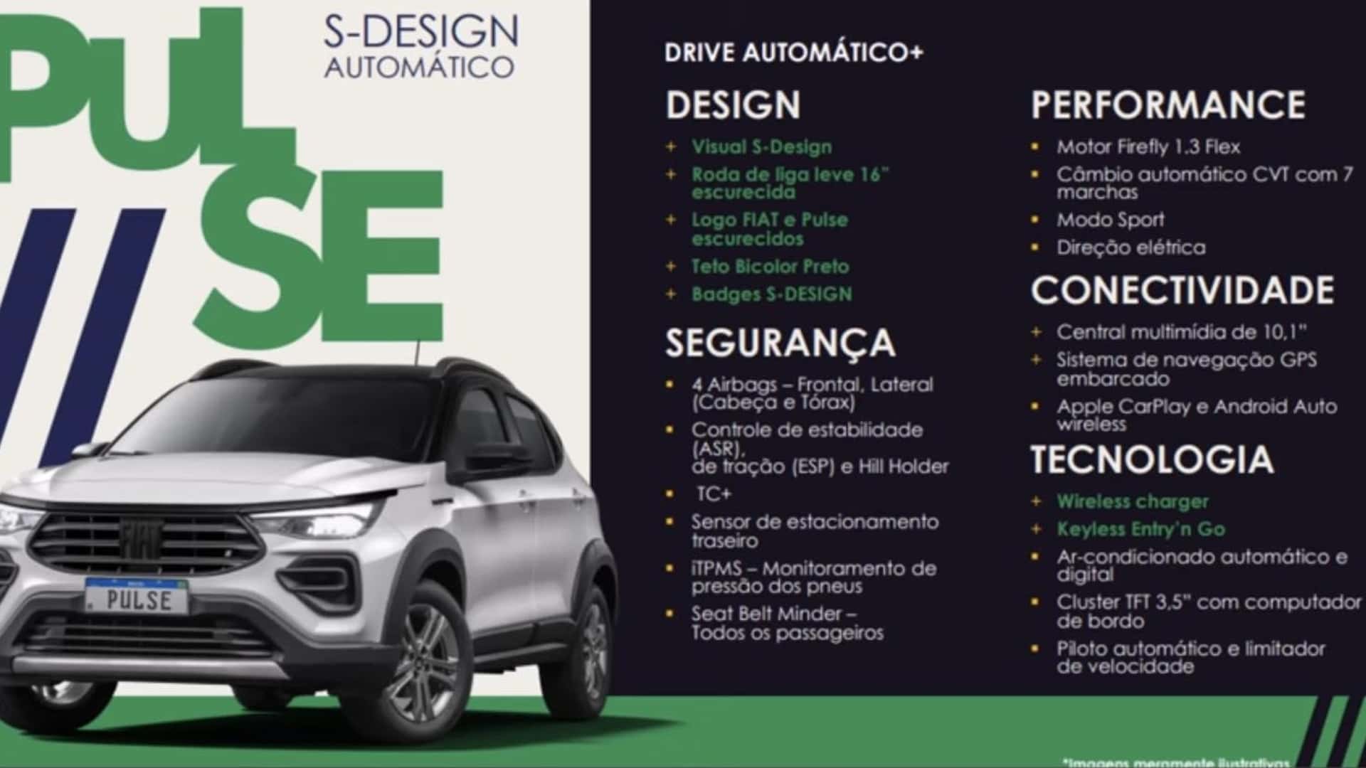 Fiat Pulse linha 2024: veja os preços e versões - Portal Revista AutoMOTIVO